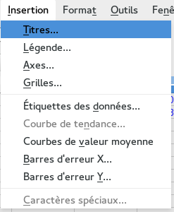 LibreOffice et OpenOffice Calc : Mettre en forme les titres d'un ...