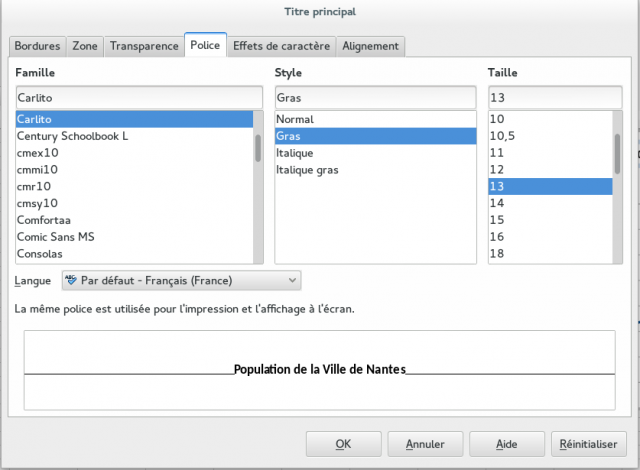 LibreOffice et OpenOffice Calc : Mettre en forme les titres d'un ...